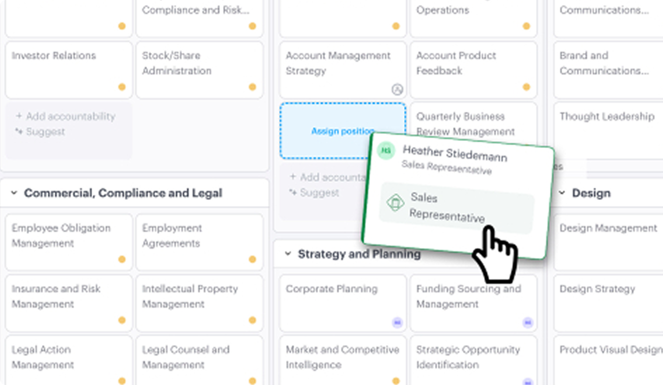 Interactive Org Design Software - Functionly